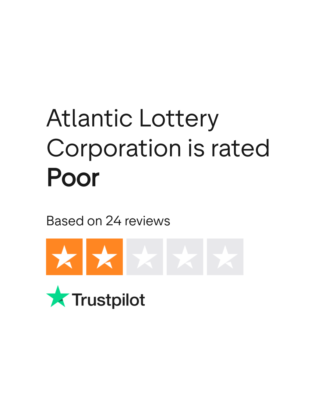 Atlantic Lottery Corporation Reviews | Read Customer Service Reviews of ...