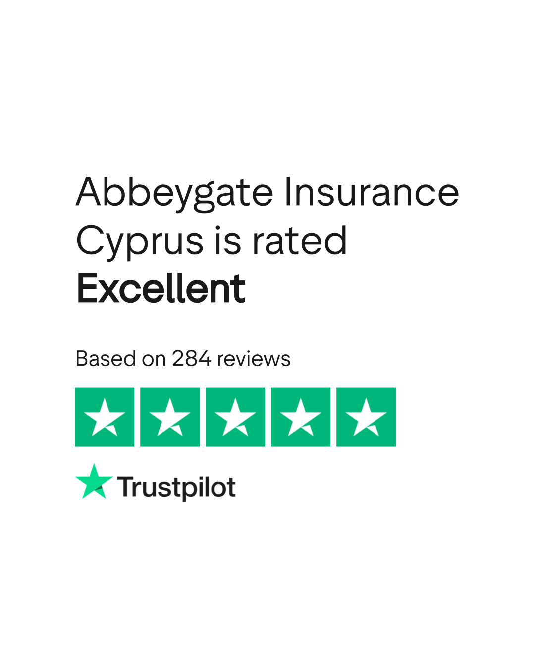 Abbeygate Insurance Cyprus Reviews | Read Customer Service Reviews of ...