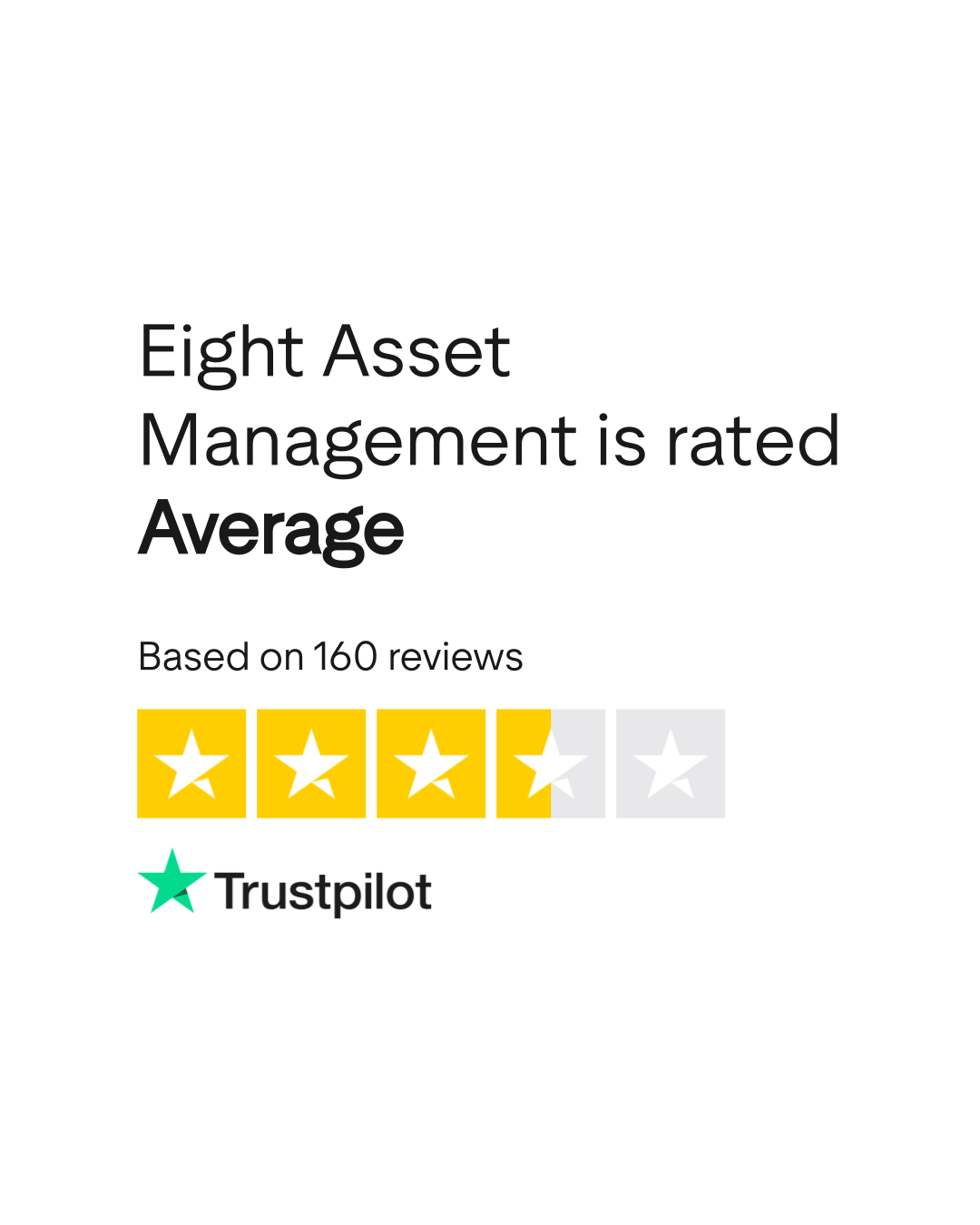 Eight Asset Management Reviews | Read Customer Service Reviews of www ...