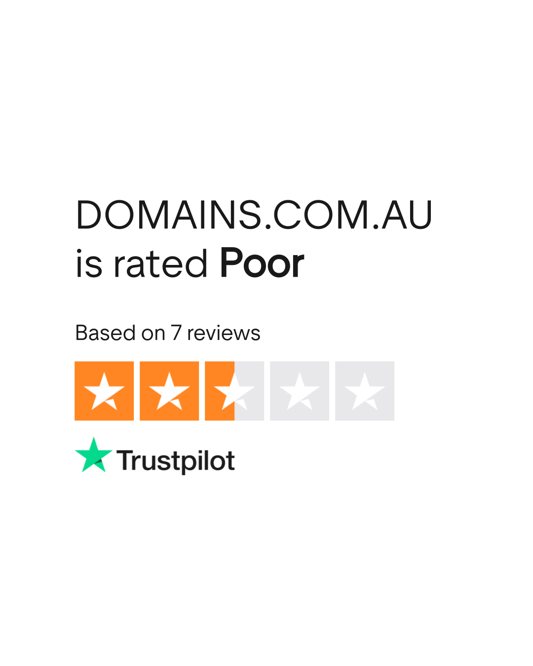 DOMAINS.COM.AU Reviews | Read Customer Service Reviews of domains.com.au