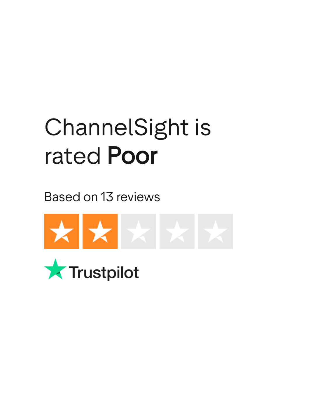 ChannelSight Reviews | Read Customer Service Reviews of channelsight.com