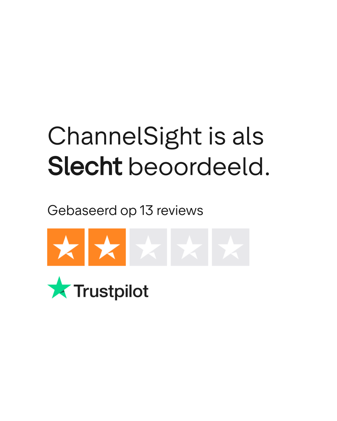 ChannelSight reviews | Bekijk consumentenreviews over channelsight.com