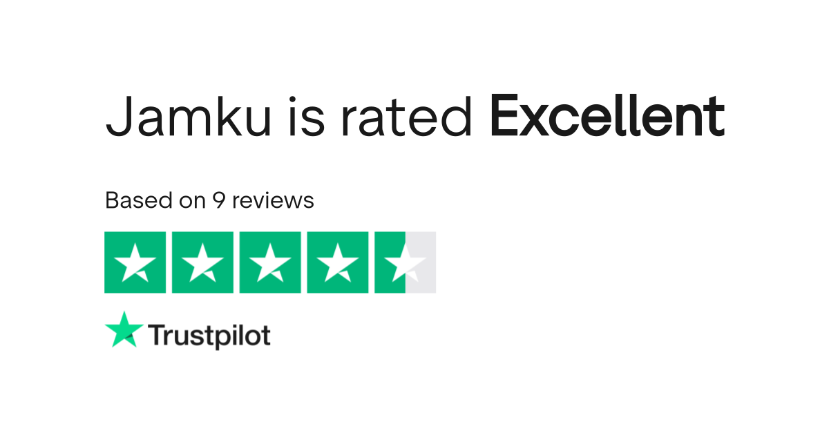 Jamku Reviews | Read Customer Service Reviews of jamku.app