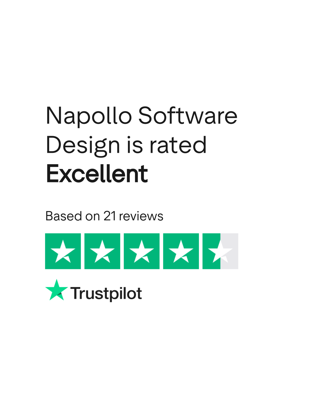 Napollo Software Design Reviews | Read Customer Service Reviews of napollo.net