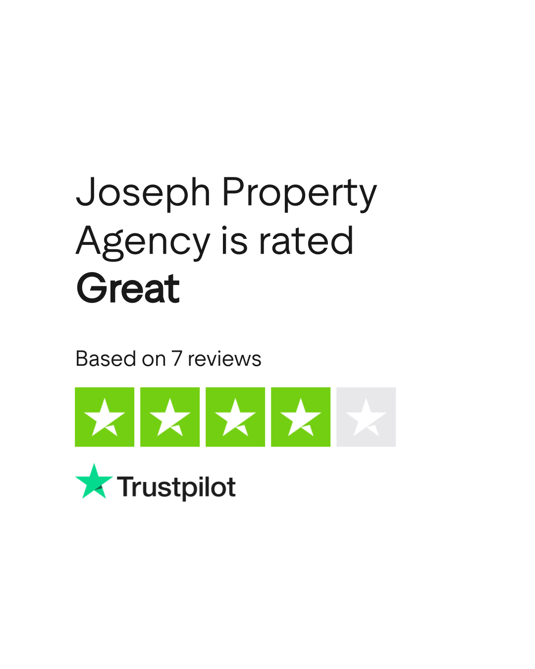 Joseph Property Agency Reviews | Read Customer Service Reviews of ...