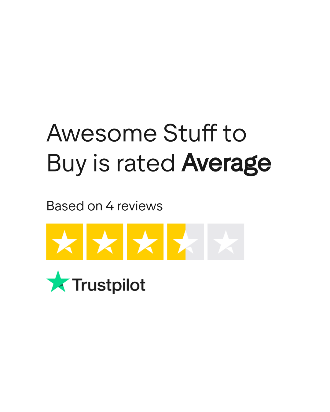 Awesome Stuff to Buy Reviews | Read Customer Service Reviews of ...