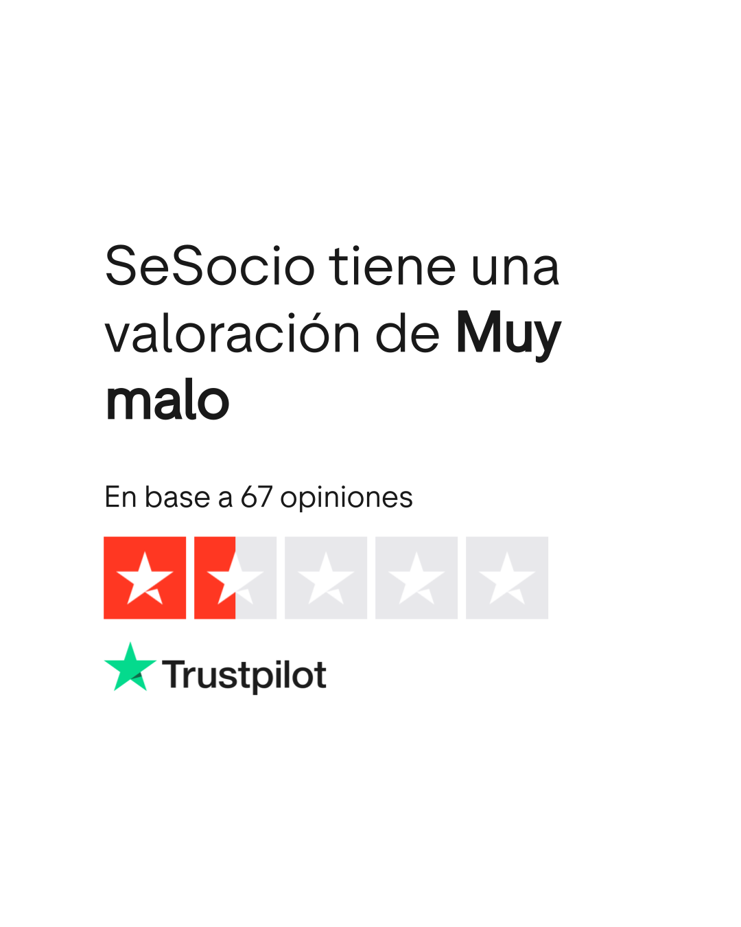 Opiniones sobre SeSocio | Lee las opiniones sobre el servicio de ...