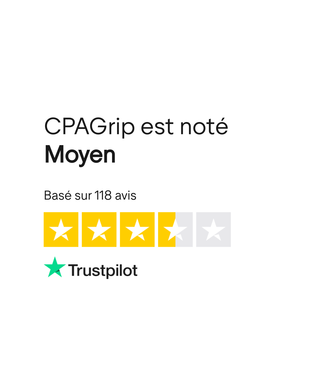 Avis de CPAGrip | Lisez les avis marchands de www.cpagrip.com
