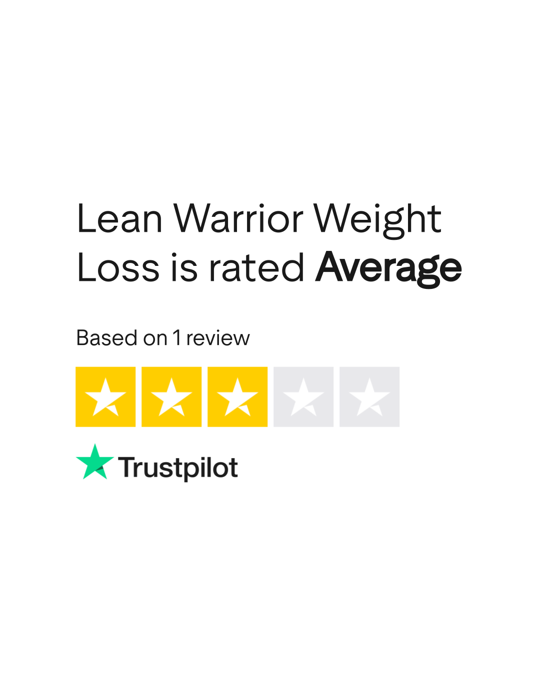 Lean Warrior Weight Loss Reviews | Read Customer Service Reviews of ...