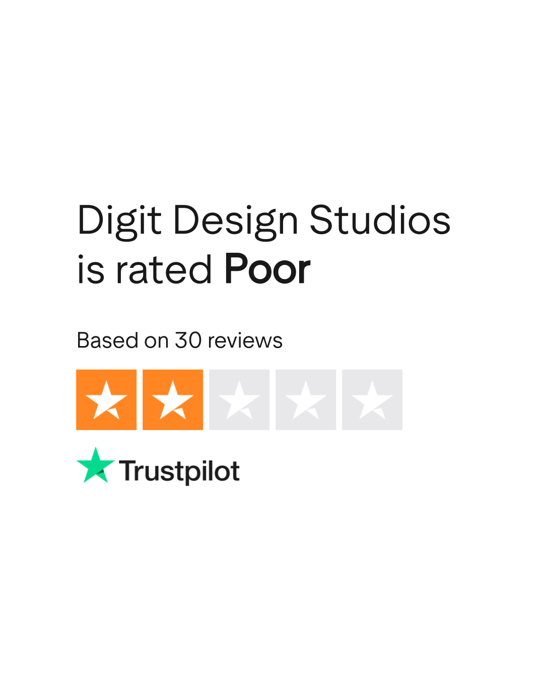 Digit Design Studios Reviews | Read Customer Service Reviews of ...