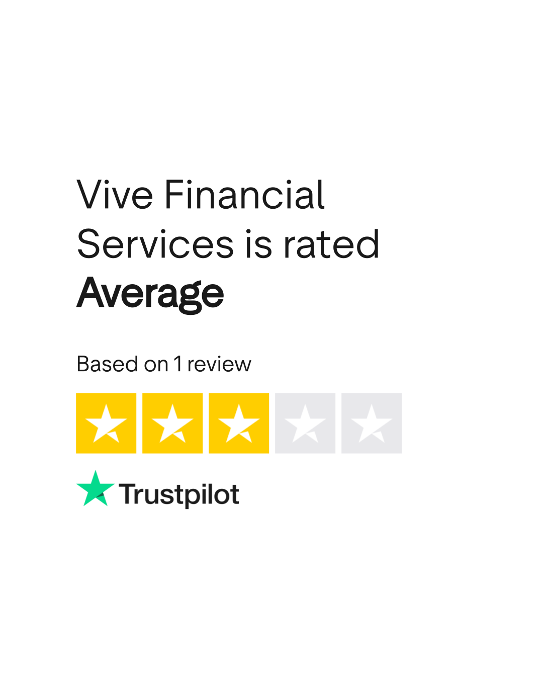 Vive Financial Services Reviews | Read Customer Service Reviews of ...