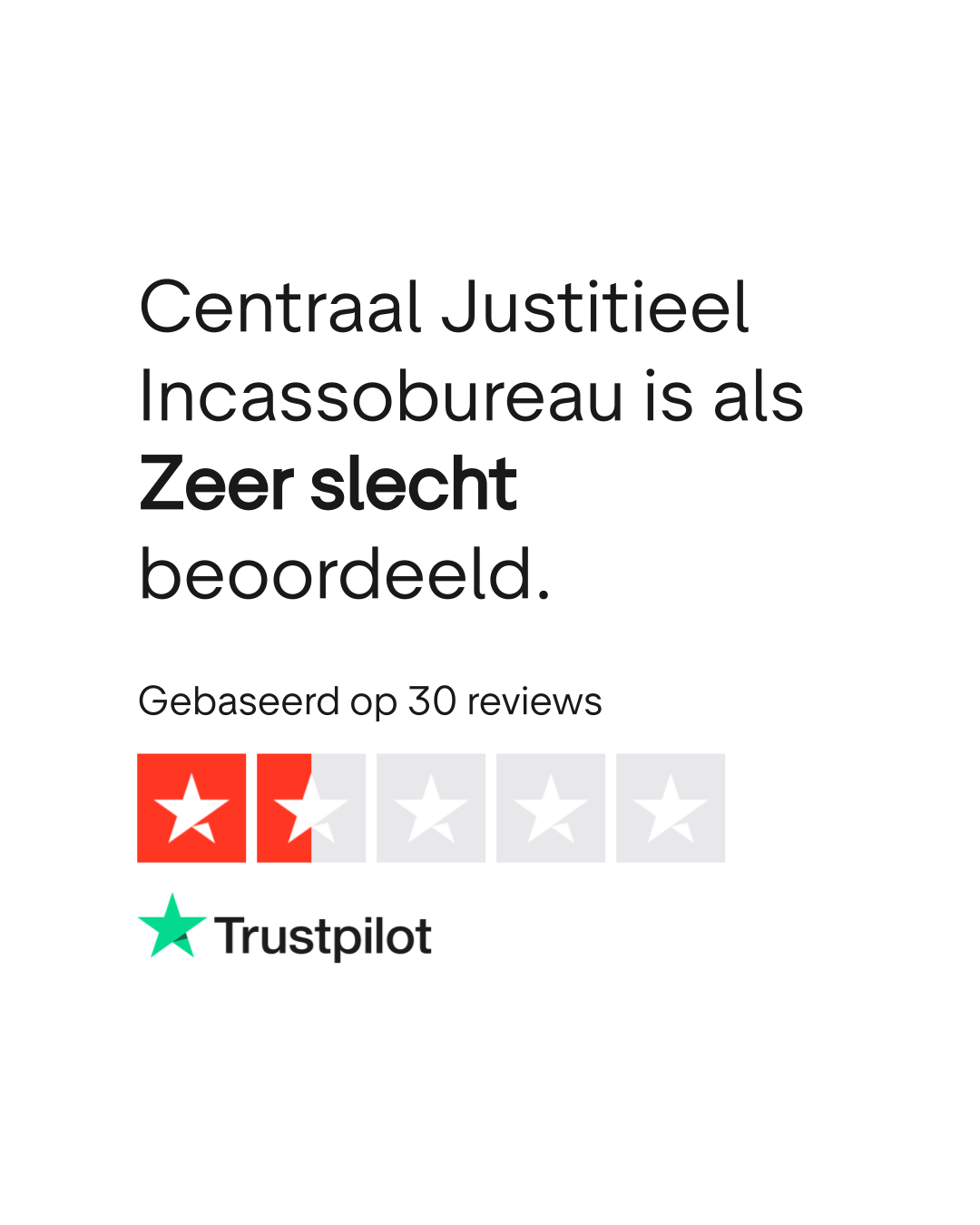 Centraal Justitieel Incassobureau reviews | Bekijk consumentenreviews ...