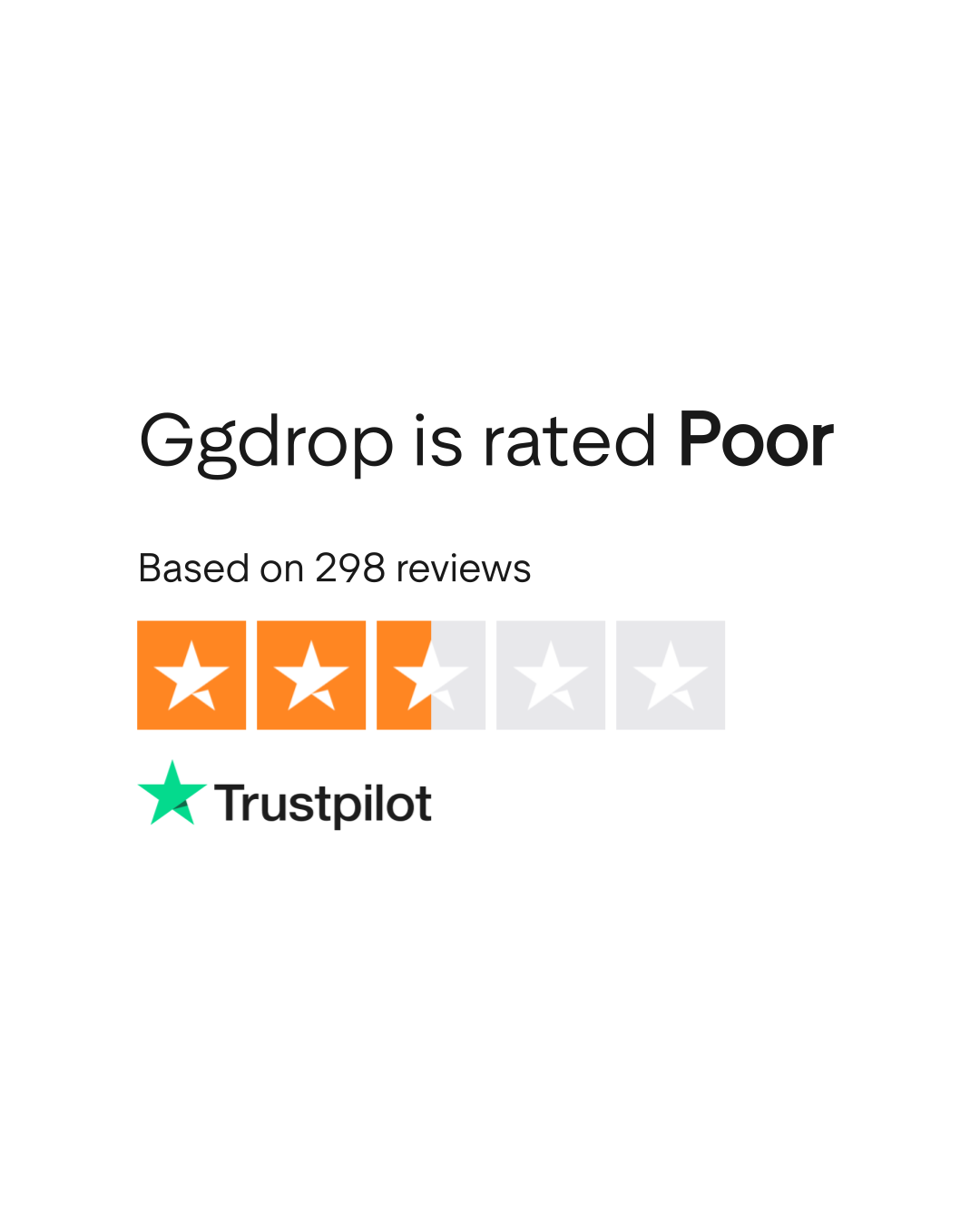 Ggdrop Reviews | Read Customer Service Reviews of ggdrop.com