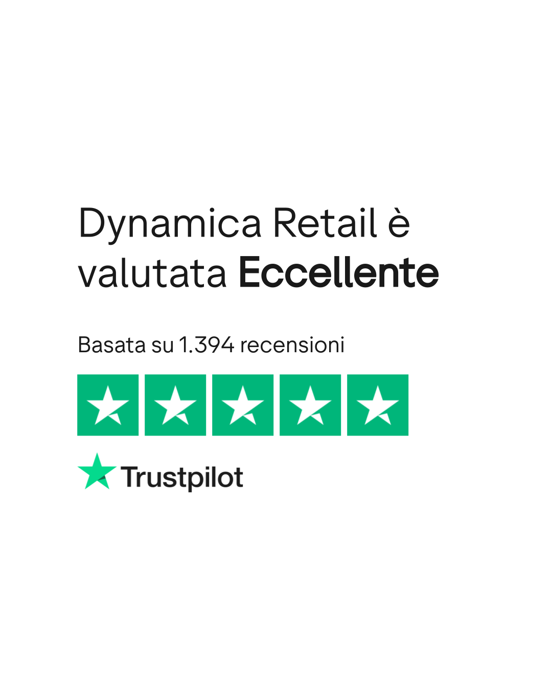 Dynamica Retail | Leggi le recensioni dei servizi di www.dynamicaretail.it