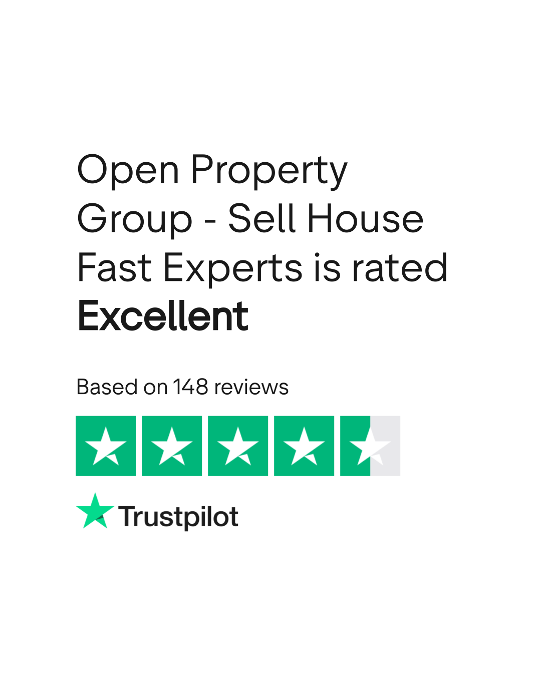 Open Property Group - Sell House Fast Experts Reviews | Read Customer ...