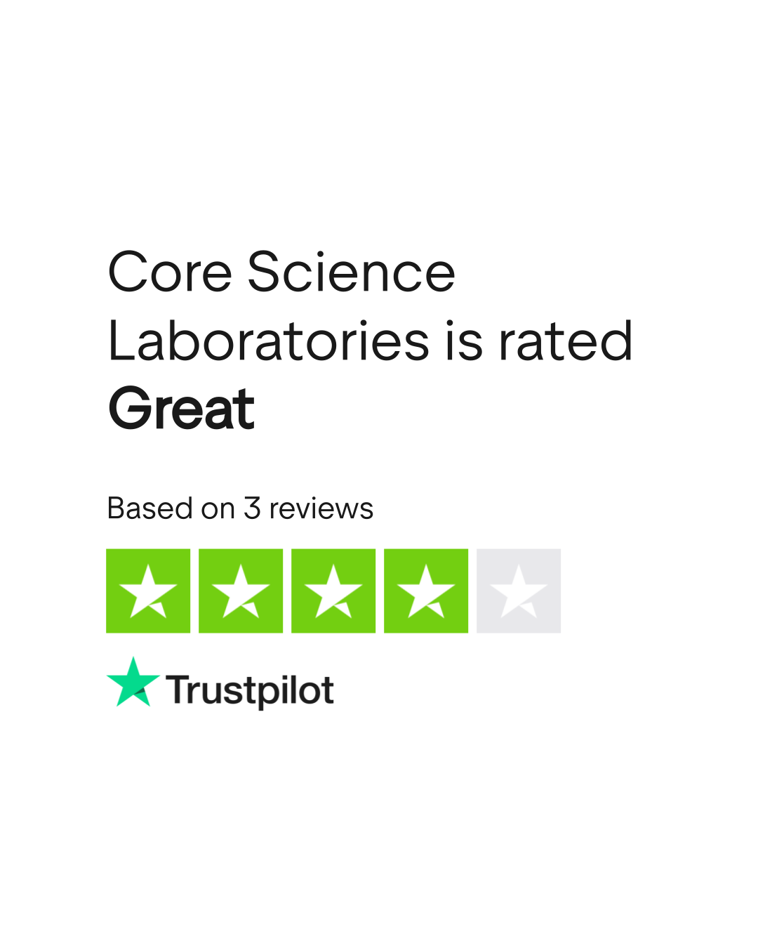 Core Science Laboratories Reviews | Read Customer Service Reviews of ...