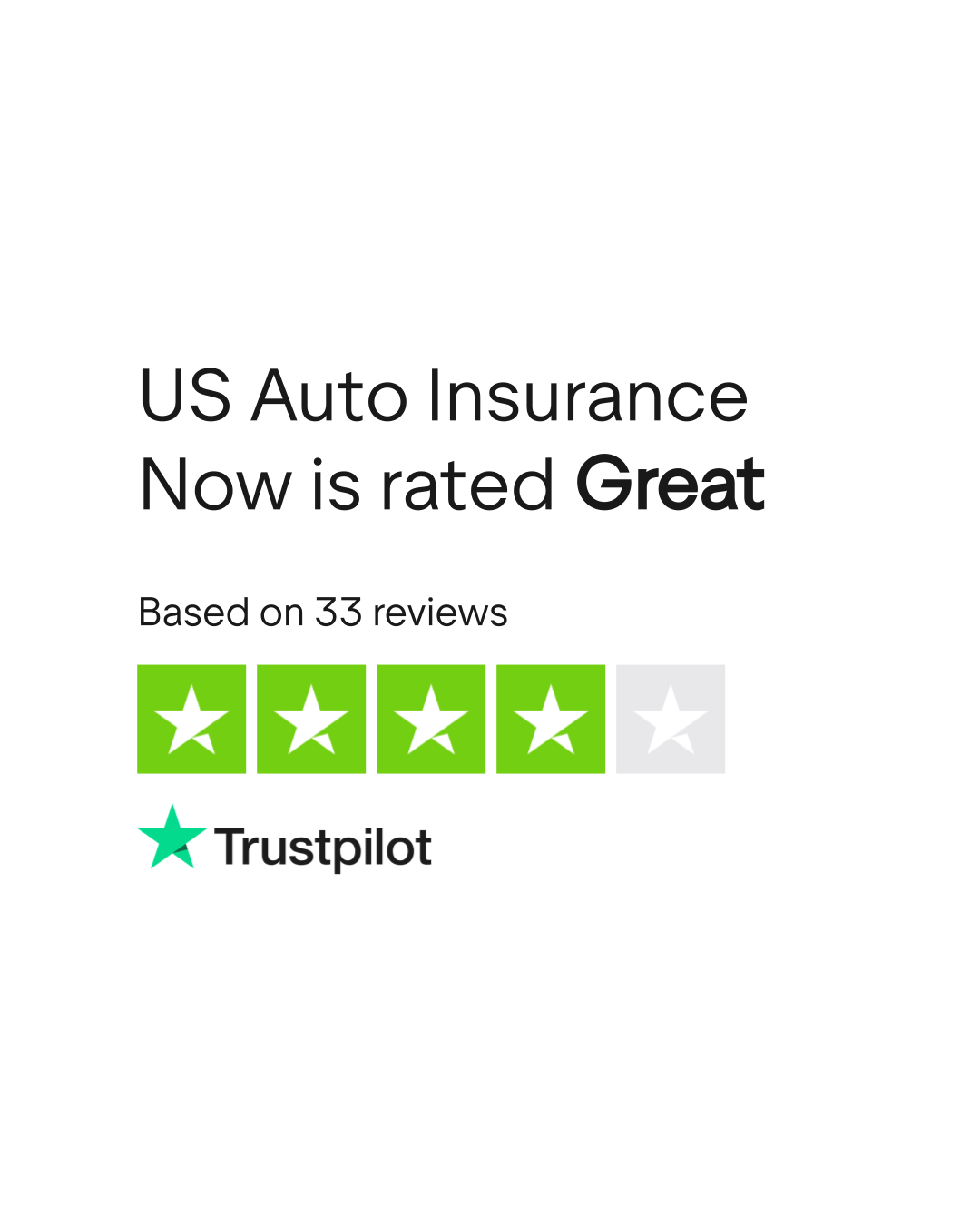 US Auto Insurance Now Reviews | Read Customer Service Reviews of ...
