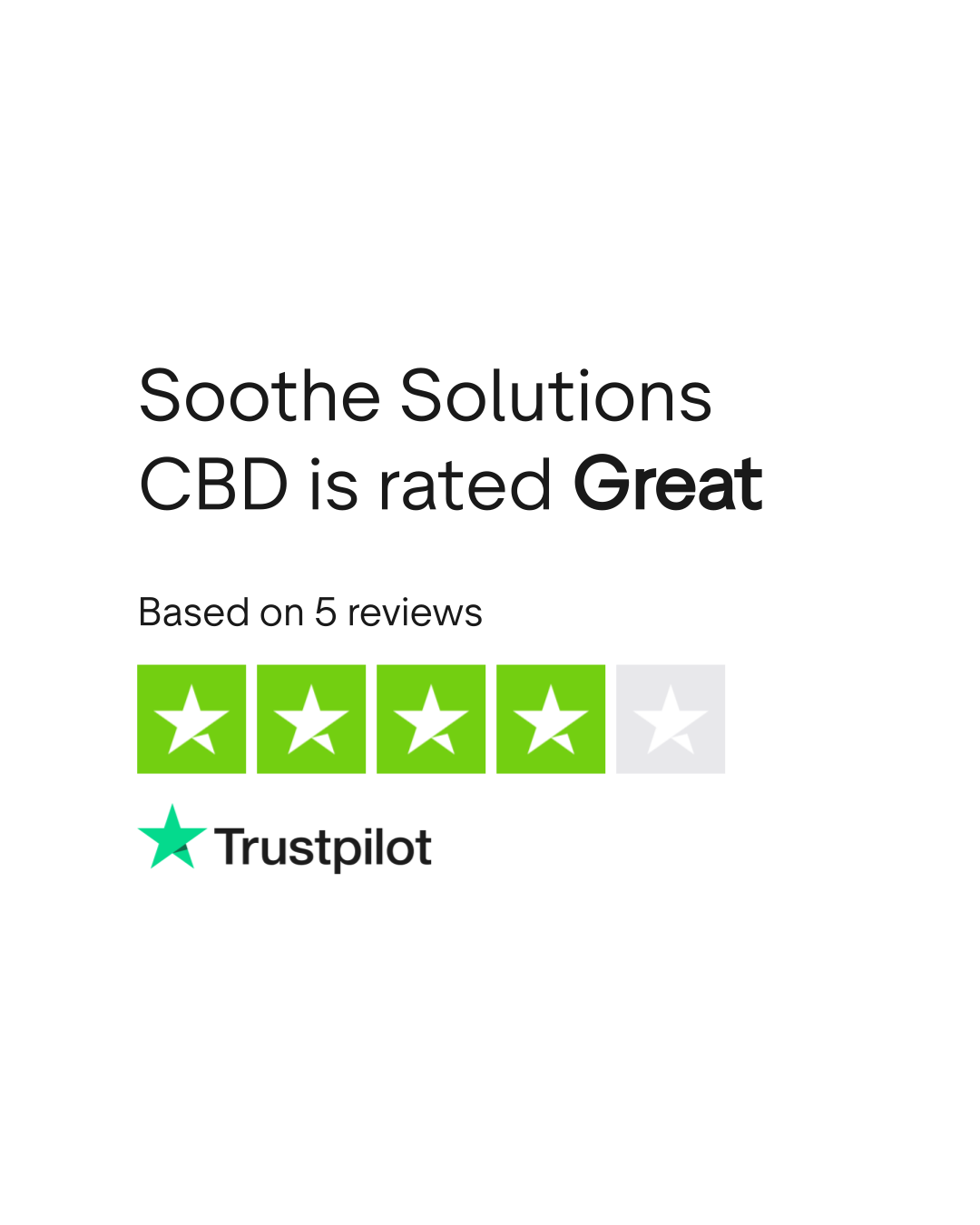 Soothe Solutions CBD Reviews | Read Customer Service Reviews of ...