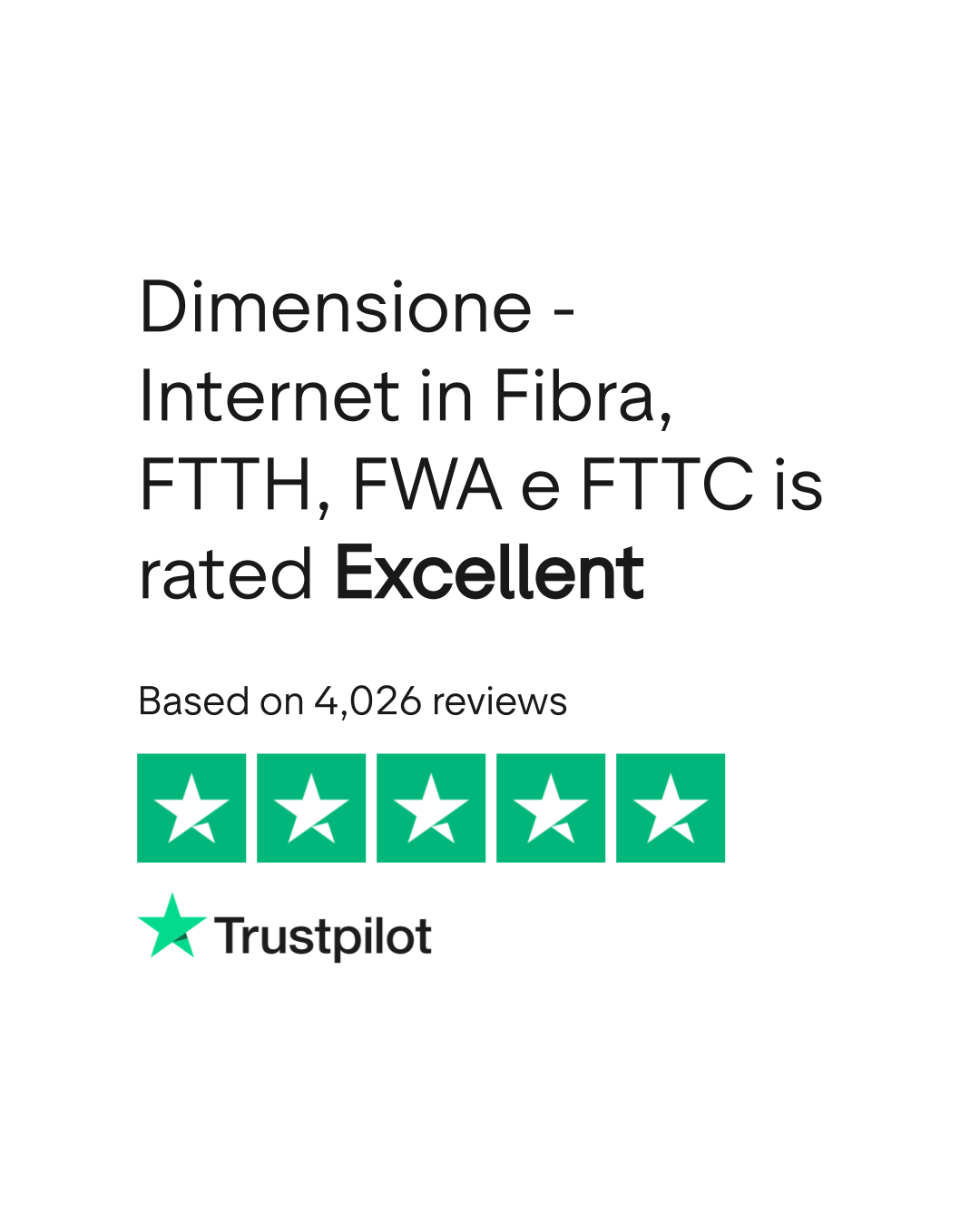 Dimensione - Internet in Fibra, FTTH, FWA e FTTC Reviews | Read ...