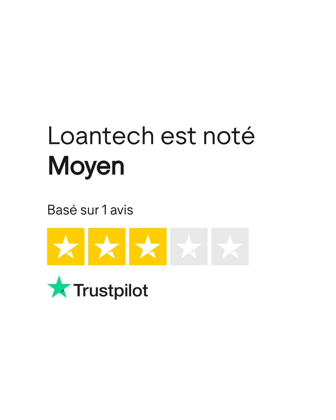 Avis de Loantech | Lisez les avis marchands de loantech.net