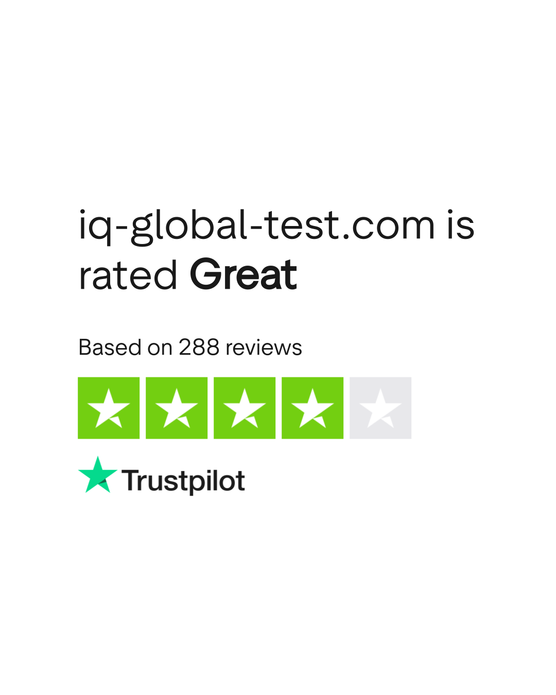 iq-global-test.com Reviews | Read Customer Service Reviews of iq-global ...