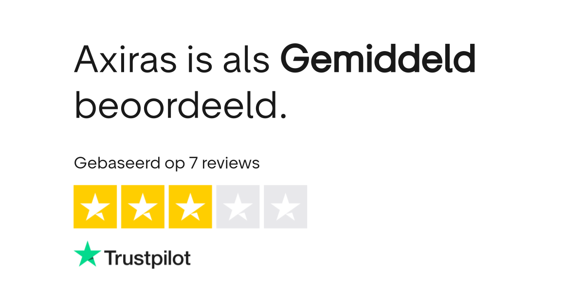 Axiras reviews | Bekijk consumentenreviews over axiras.be