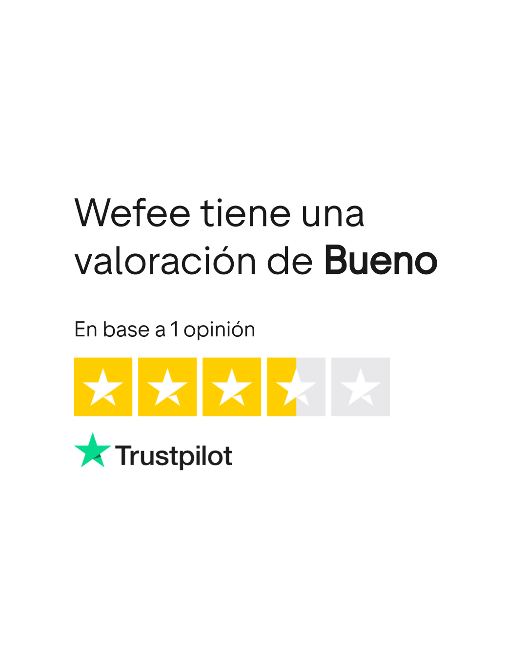 Opiniones sobre Wefee | Lee las opiniones sobre el servicio de www.wefee.es