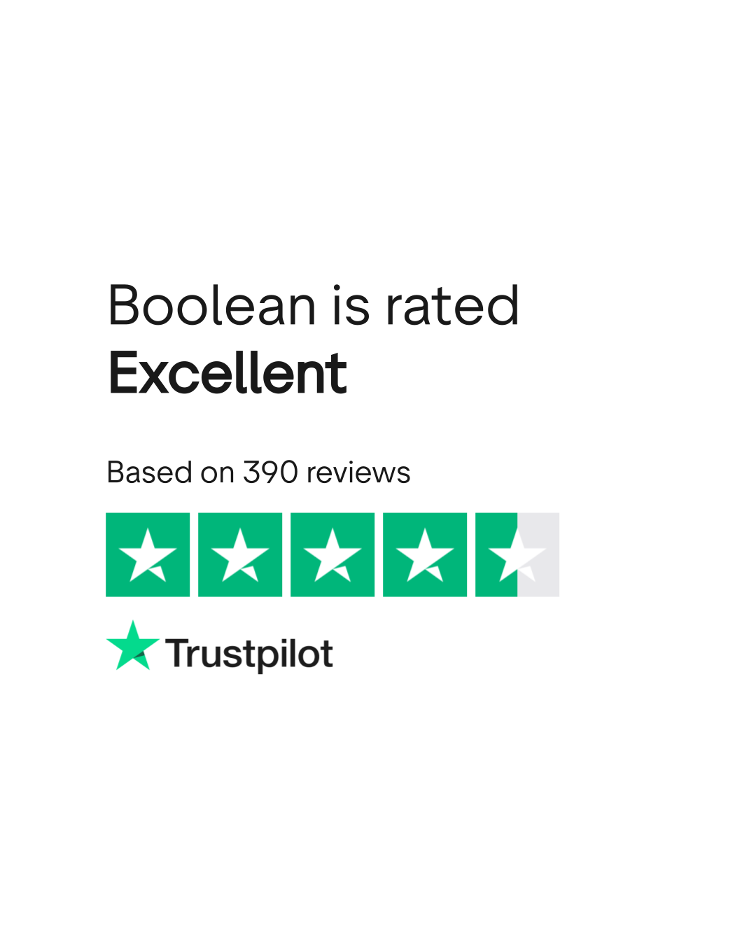 Boolean Reviews | Read Customer Service Reviews of www.boolean.careers