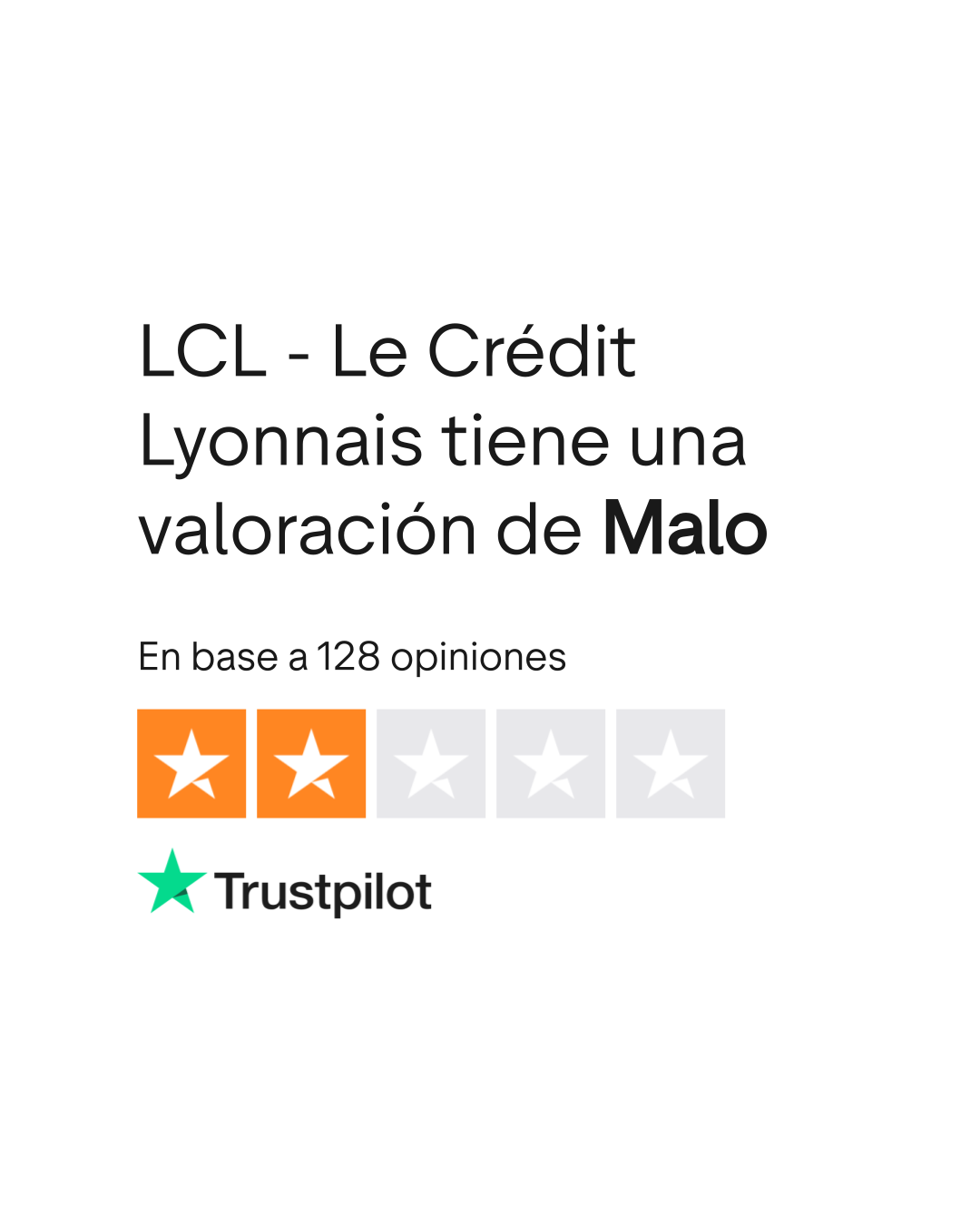 Opiniones sobre LCL - Le Crédit Lyonnais | Lee las opiniones sobre el ...