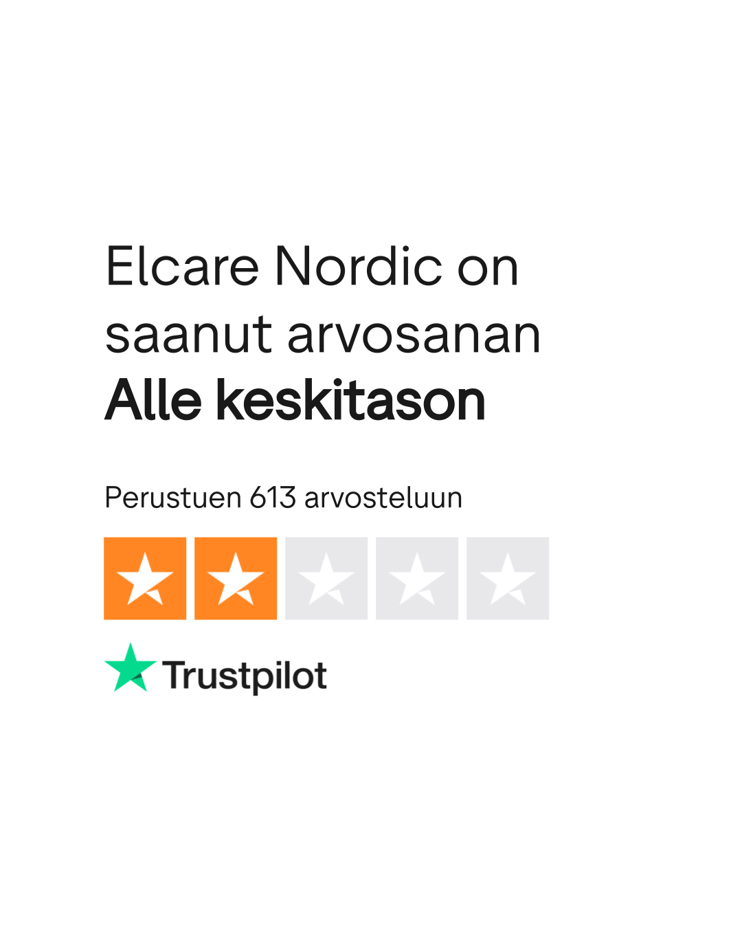 Arvostelut Elcare Nordic | Lue asiakkaiden arvosteluja yrityksestä www ...