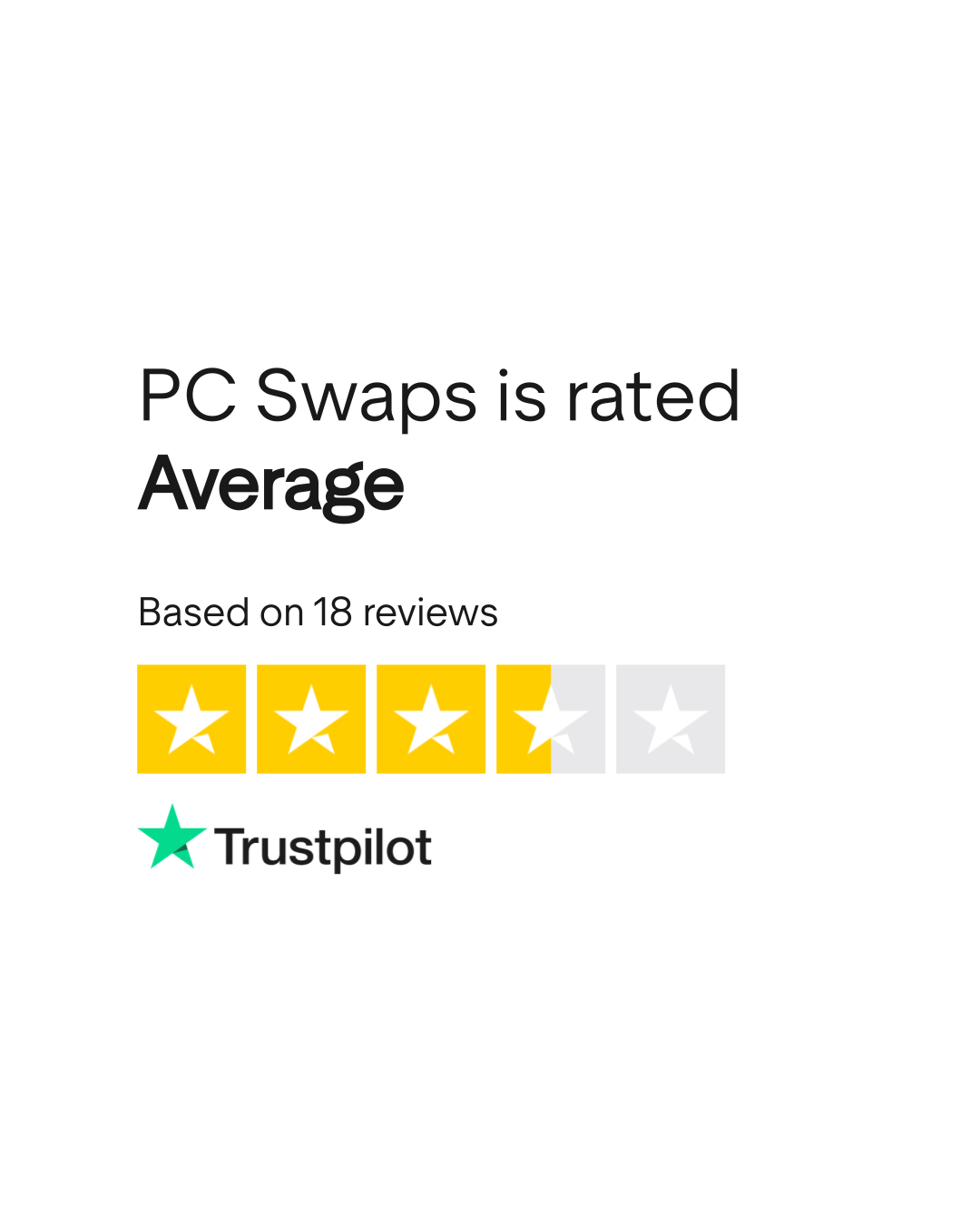 PC Swaps Reviews | Read Customer Service Reviews of pcswaps.com