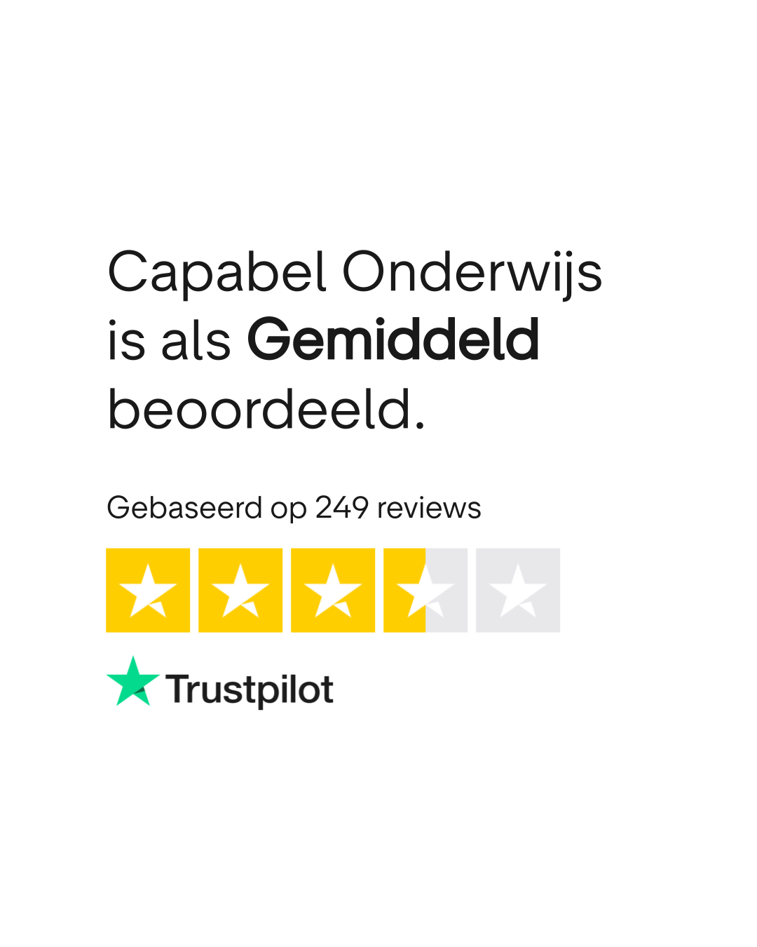 Capabel Onderwijs reviews | Bekijk consumentenreviews over capabel.nl