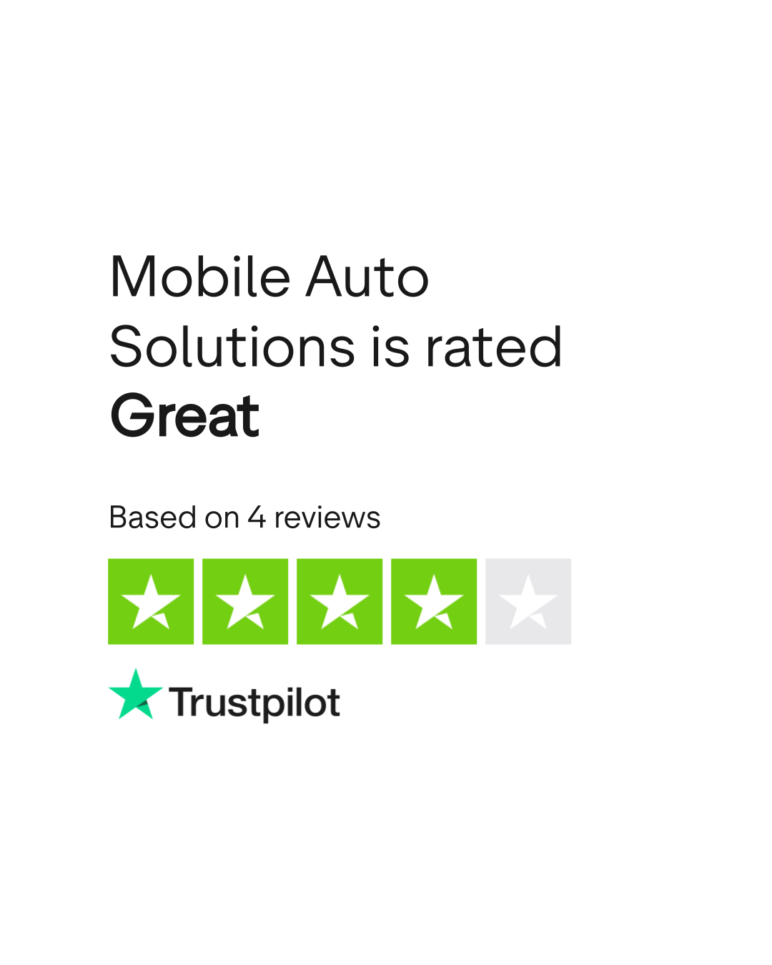 Mobile Auto Solutions Reviews | Read Customer Service Reviews of www ...