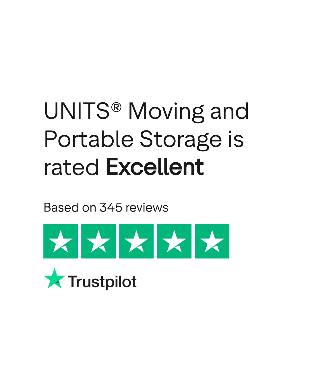 UNITS® Moving and Portable Storage - UNITS of St. Louis Reviews | Read ...