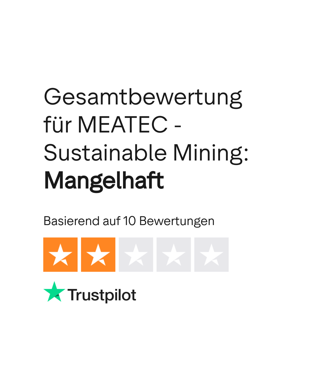 Bewertungen zu MEATEC - Sustainable Mining | Lesen Sie ...