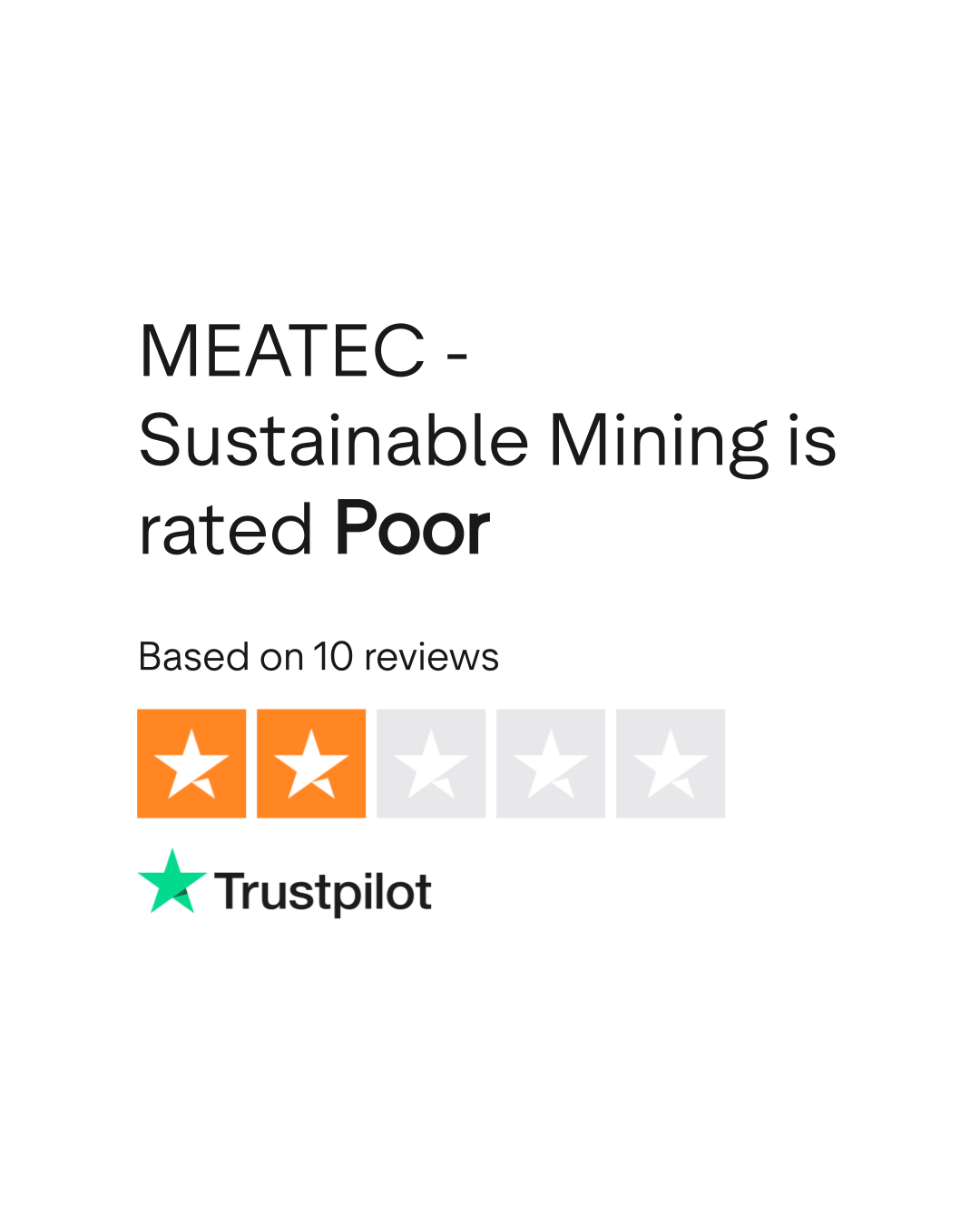 MEATEC - Sustainable Mining Reviews | Read Customer Service Reviews of meatec.io