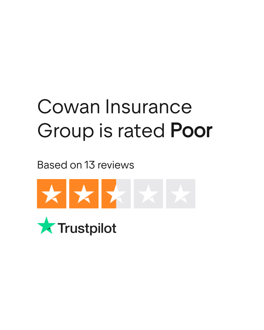 Cowan Insurance Group Reviews | Read Customer Service Reviews of www ...