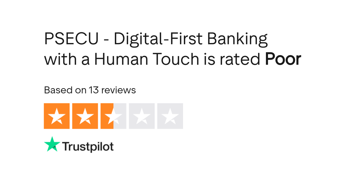 PSECU - The largest credit union in Pennsylvania Reviews | Read ...