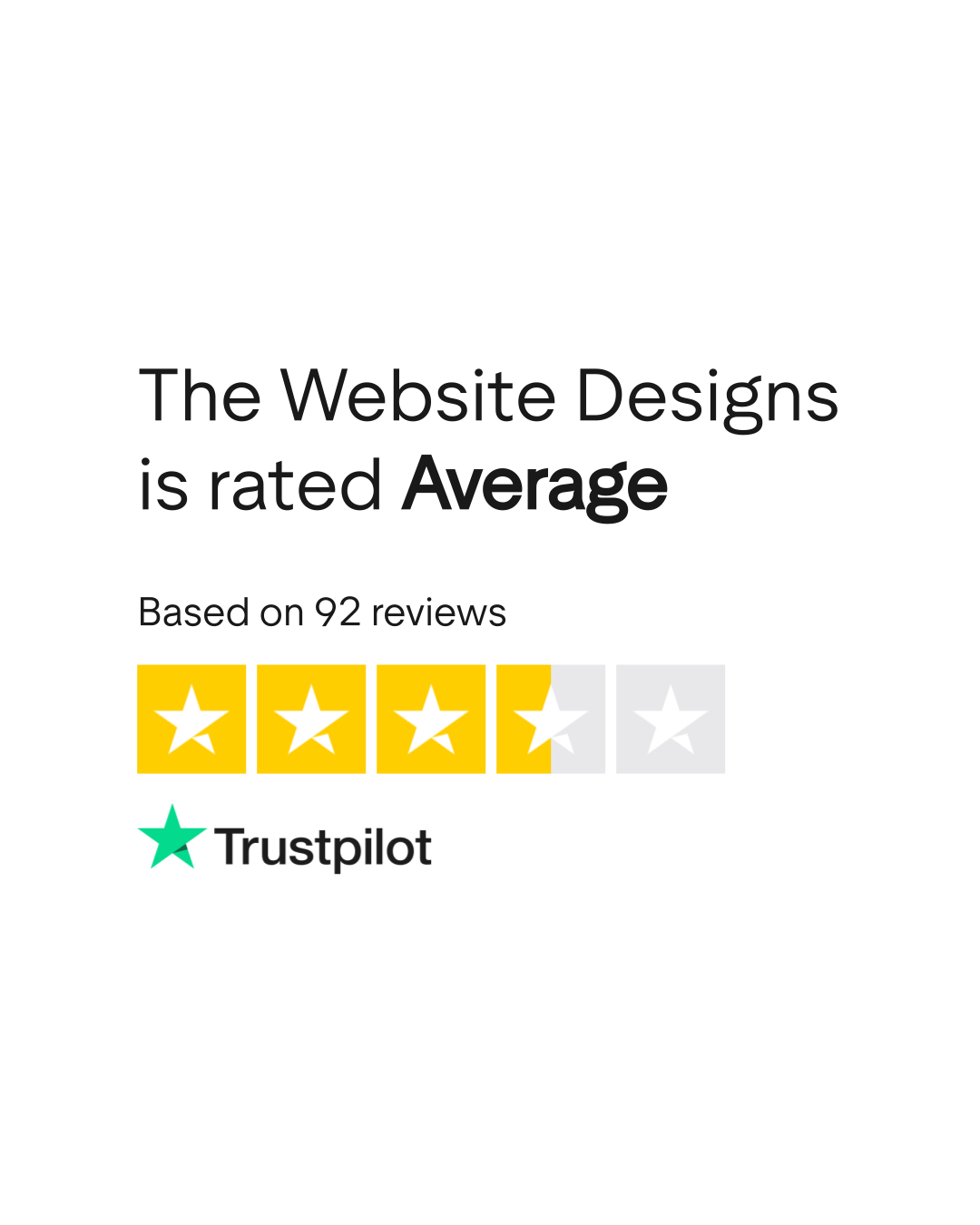 The Website Designs Reviews | Read Customer Service Reviews of ...