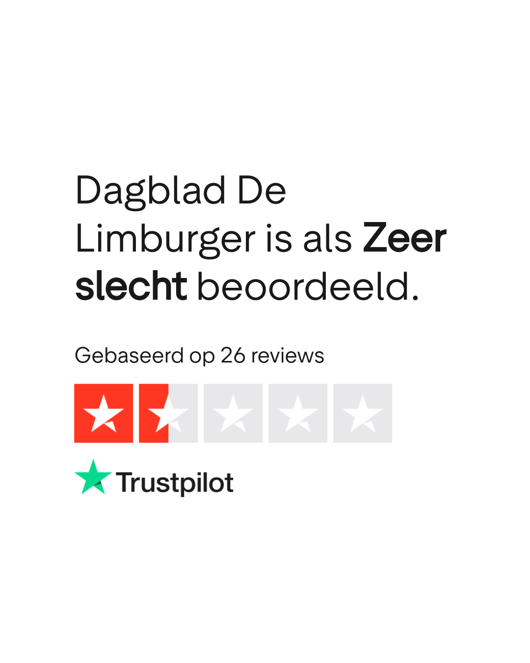 Dagblad De Limburger reviews | Bekijk consumentenreviews over shop ...