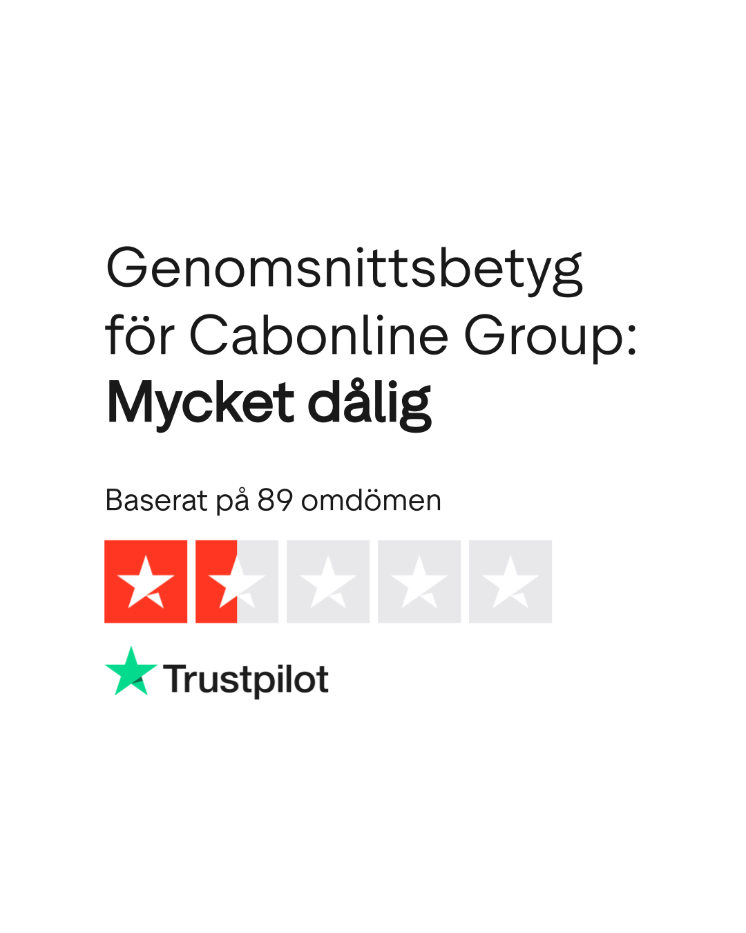 Omdömen om Cabonline Group | Läs kundernas omdömen om cabonline.com