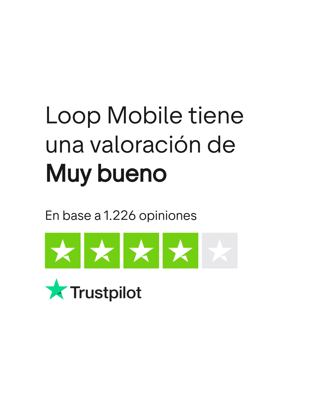 Opiniones sobre Loop Mobile | Lee las opiniones sobre el servicio de ...