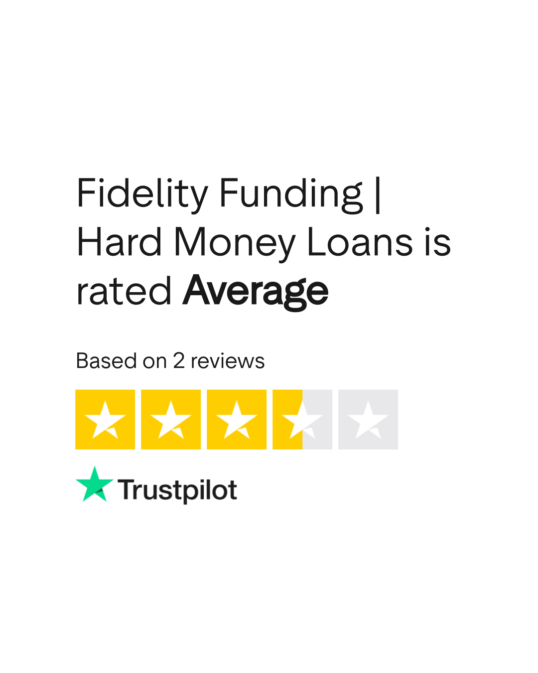 Fidelity Funding | Hard Money Loans Reviews | Read Customer Service ...