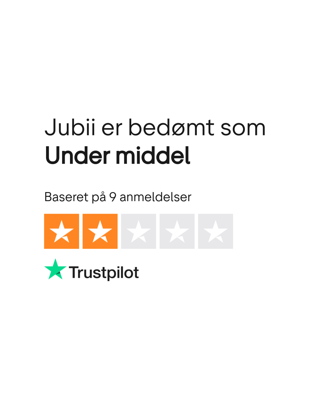 Anmeldelser af Jubii | Læs kundernes anmeldelser af konto.jubii.dk