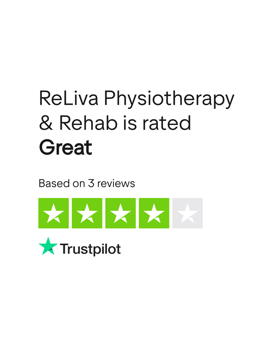 ReLiva Physiotherapy & Rehab Reviews | Read Customer Service Reviews of ...