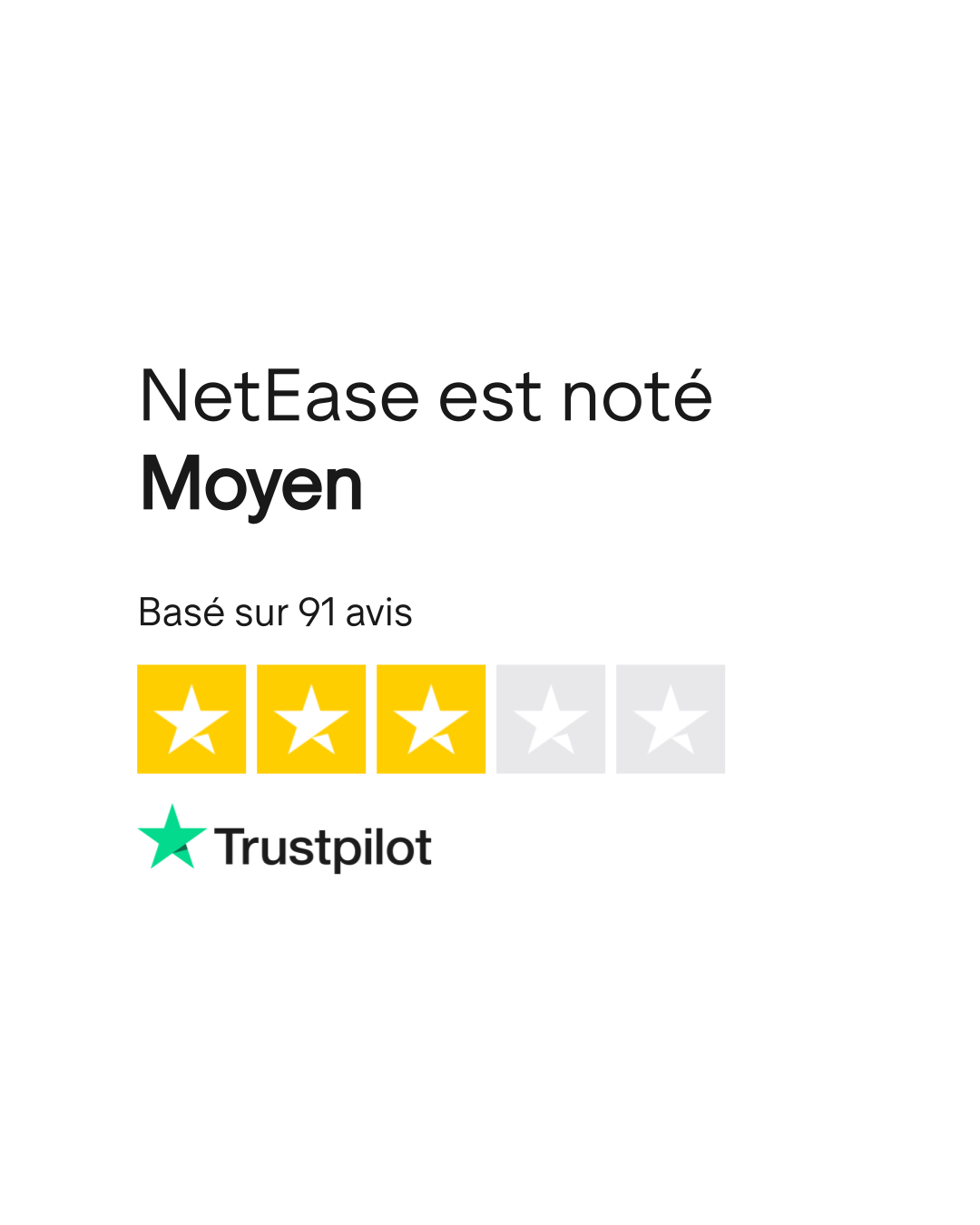 Avis de NetEase | Lisez les avis marchands de buff.163.com