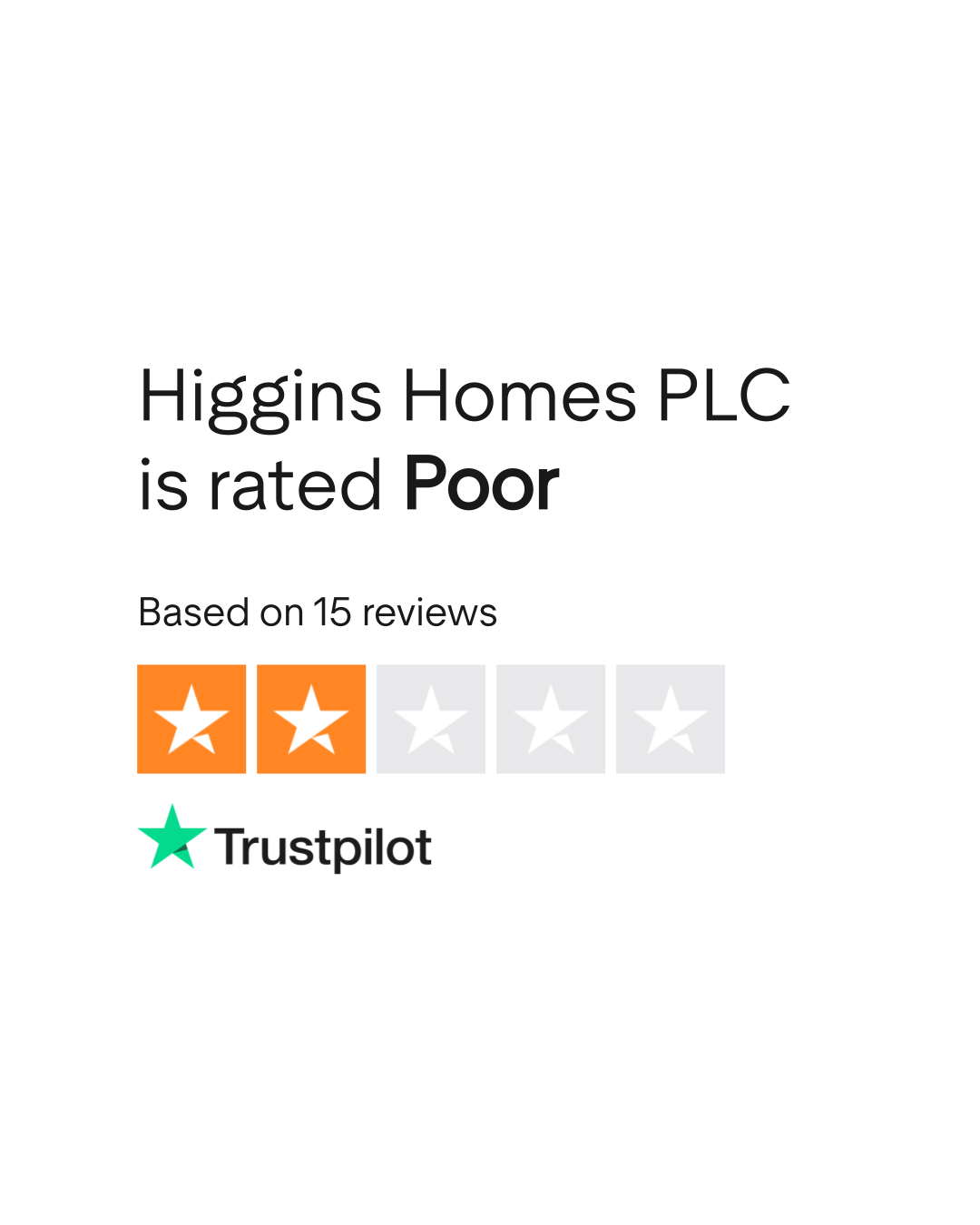Higgins Homes PLC Reviews | Read Customer Service Reviews of www ...