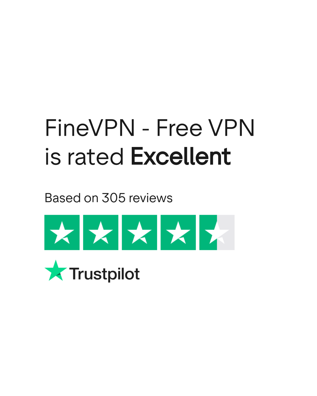 FineVPN - Free VPN Reviews | Read Customer Service Reviews of finevpn.org