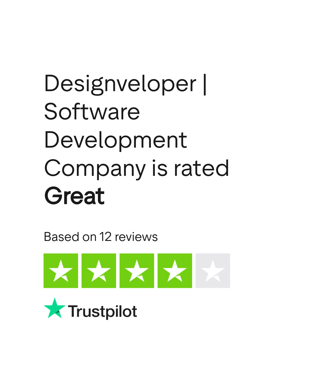 Designveloper | Software Development Company Reviews | Read Customer ...