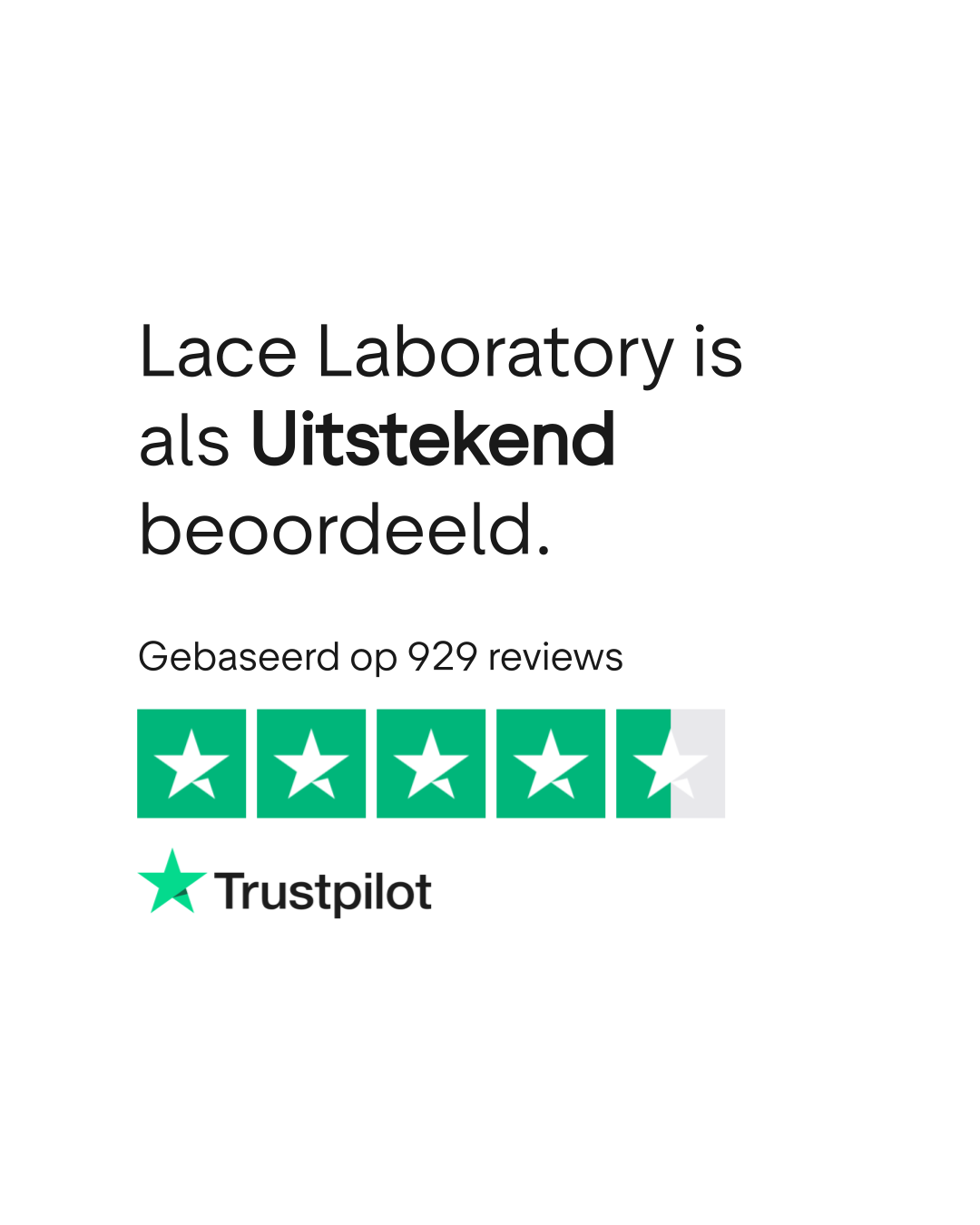 Lace Laboratory reviews | Bekijk consumentenreviews over lacelaboratory.com
